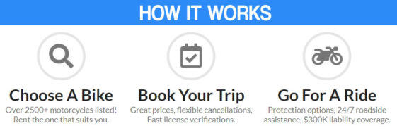 'Riders Share' Adds Peer-to-Peer Motorcycle Rentals for Off-Road Use ...