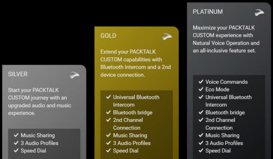 Cardo Launches PackTalk Custom With Scalable Subscription Plans - ADV Pulse