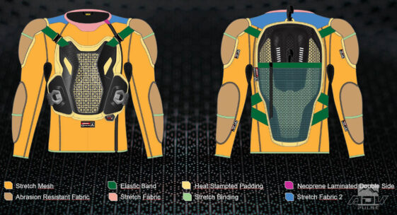 New Alpinestars Tech-Air ‘Off-Road’ Airbag Jacket Tested - ADV Pulse