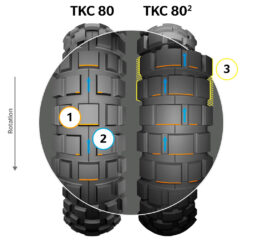 Continental Unveils An All-New TKC80 Dual Sport Tire For 2026 - ADV Pulse